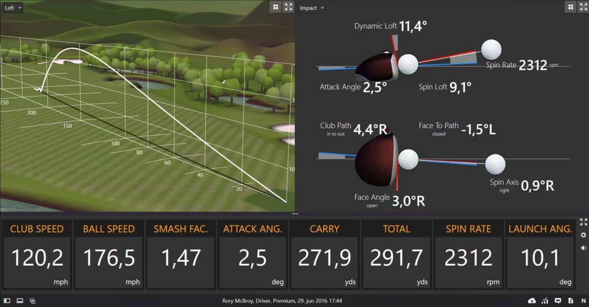 How Much Does Driver Loft Affect Distance? Loft is Dynamic Too!