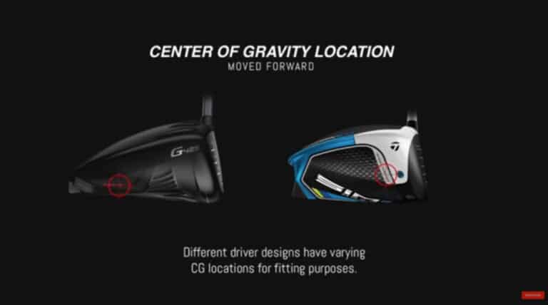 How Much Does Driver Loft Affect Distance? Loft is Dynamic Too!