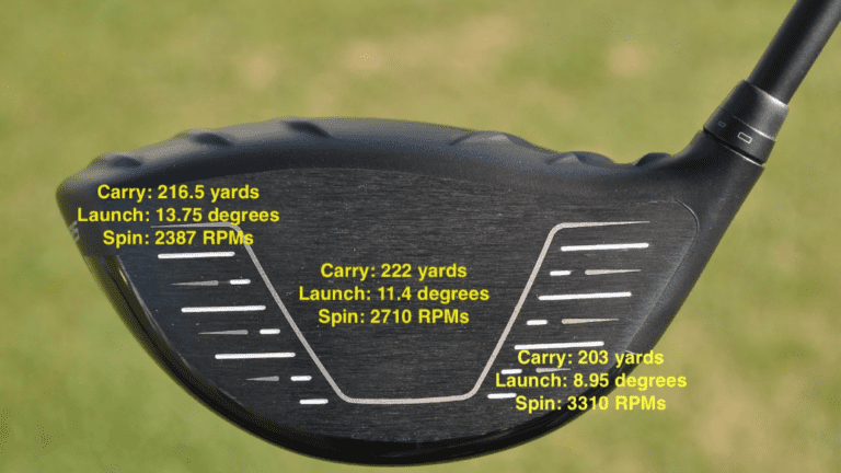 Where is the Sweet Spot on the Driver Face? Take the High Road