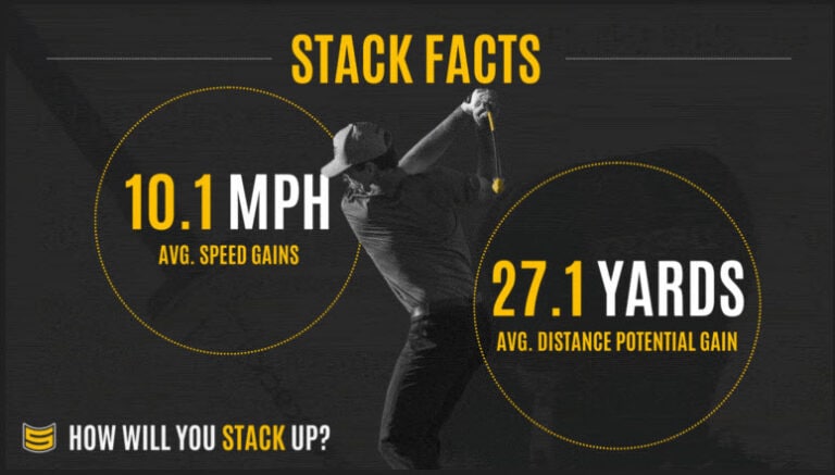 STACK System Review: It Stacks Up... BUT Is It Worth It?